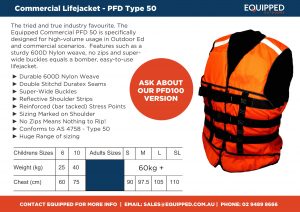 Commercial PFD | Equipped Outdoors