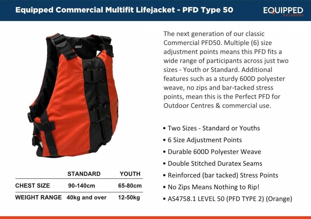 Commercial Multifit PFD | Equipped Outdoors